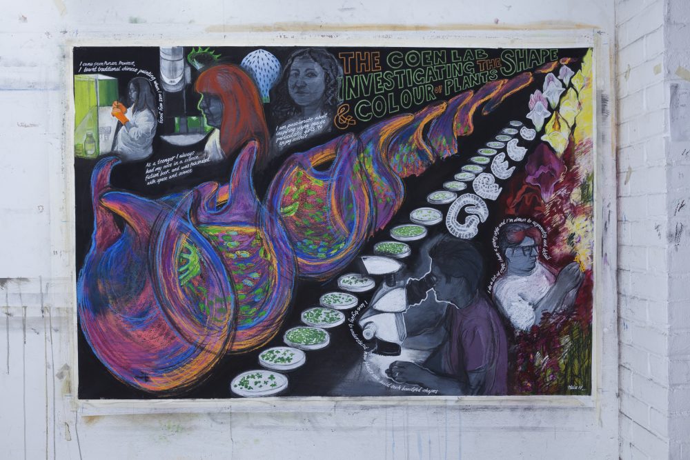 Lives in Science | John Innes Centre