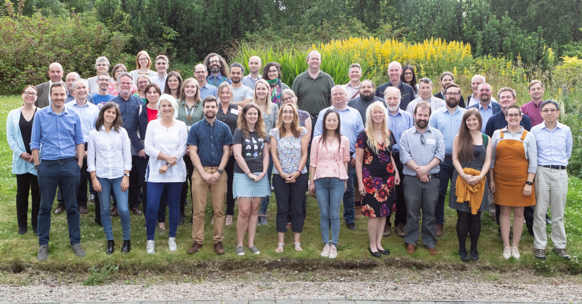 BRIGIT project partners | John Innes Centre